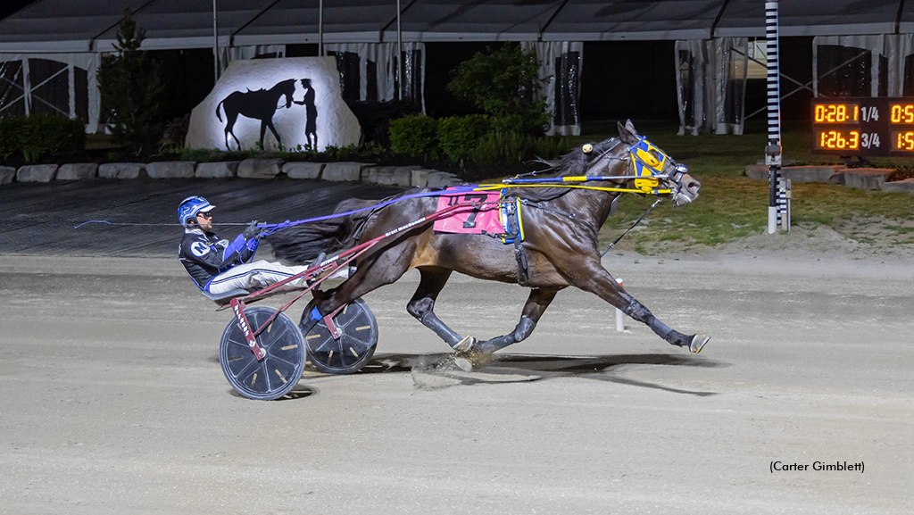 Western Fair Raceway | Standardbred Canada