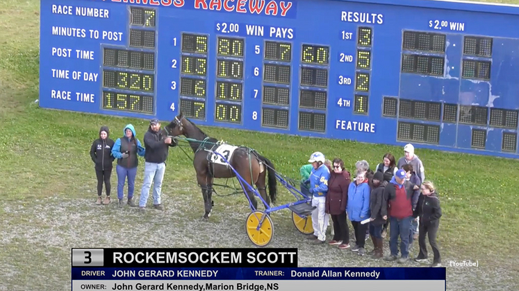 Inverness Raceway | Standardbred Canada